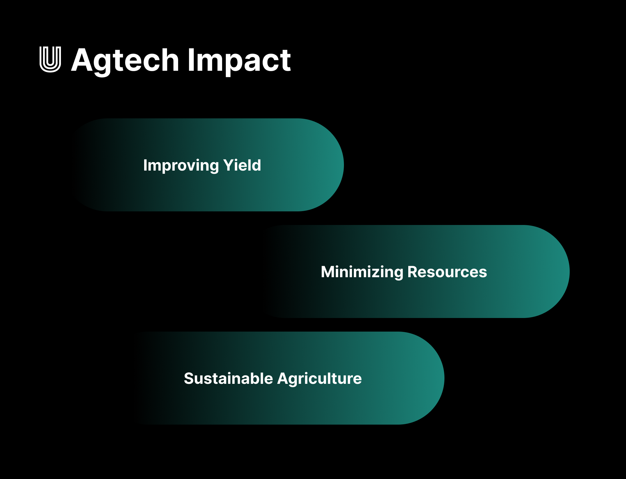 Exploring Agtech: Revolutionizing Agriculture and Plantation Farming Exploring Agtech: Revolutionizing Agriculture and Plantation Farming